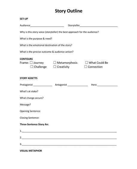 How to Start Writing - David L Hicks